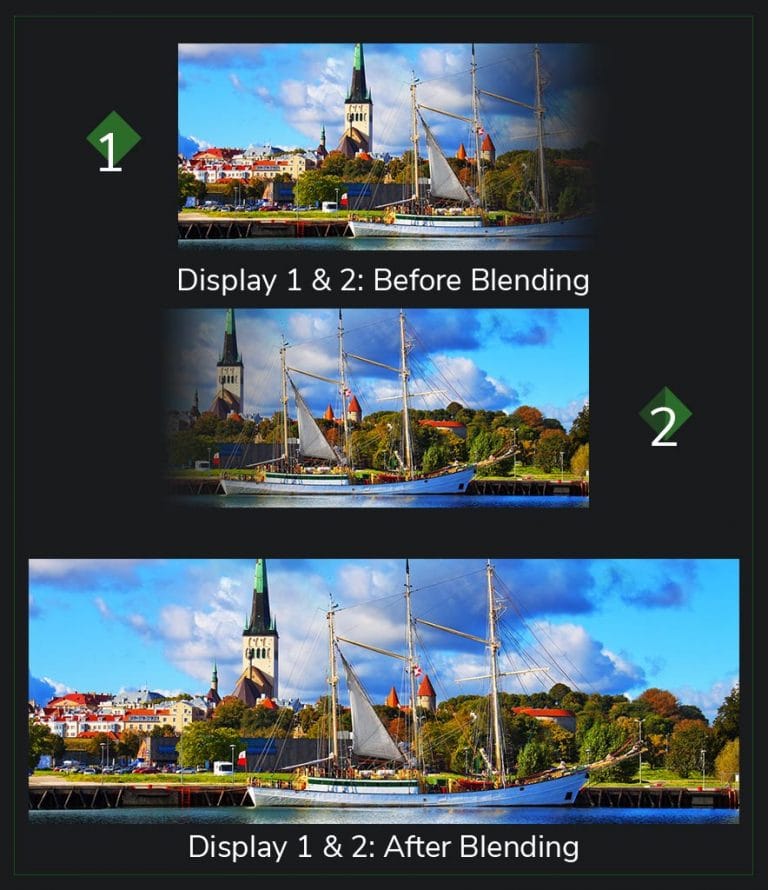 Multi-Edge Blending Projection Solutions | Crunchy Tech